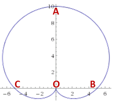 ZNotes | For Students. By Students.