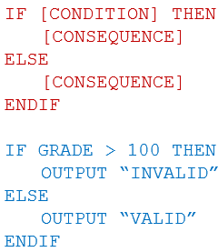 ZNotes | For Students. By Students.