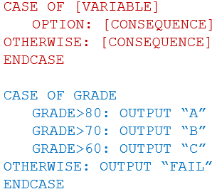 ZNotes | For Students. By Students.